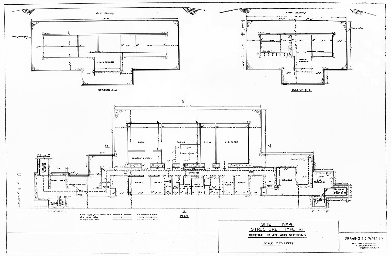 St Margarets Rotor Radar Station | undergroundkent